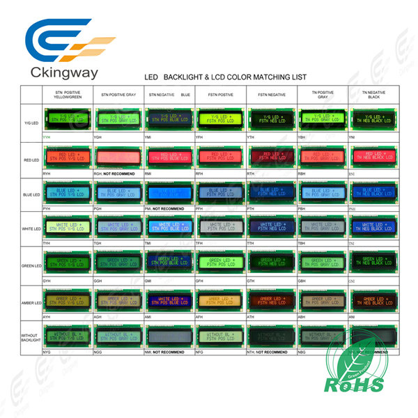 China Character LCD 160X128 LCD Stn Character COB Display Module ... China Character LCD 160X128 LCD Stn Character COB Display Module ...