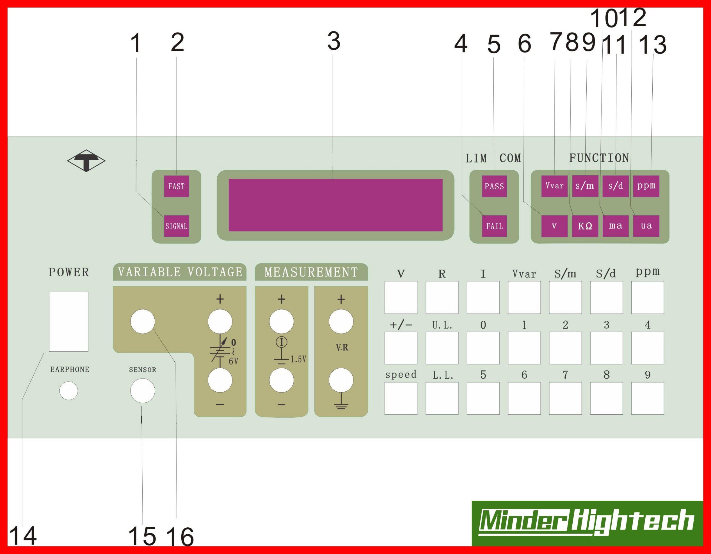 China MD-2b Clock Tester for Precisely Testing Clock Circuits with ...