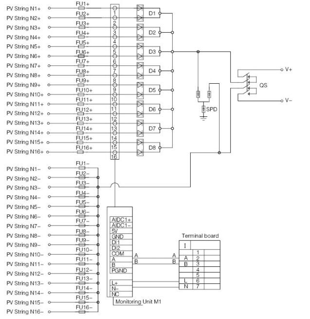 Electrical Combiner Box on Grid Solar System - China-Crystal.com